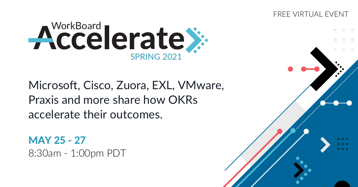 Accelerate Spring 2021 | Zone to Win | WorkBoard
