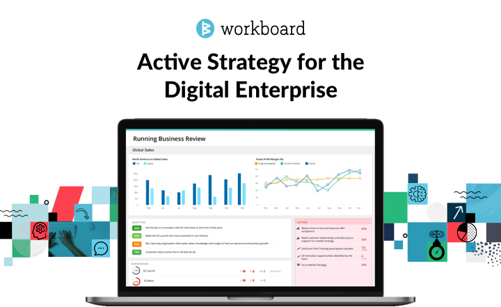 Strategy and OKR Setting Software for Enterprise Performance and Alignment | Workboard