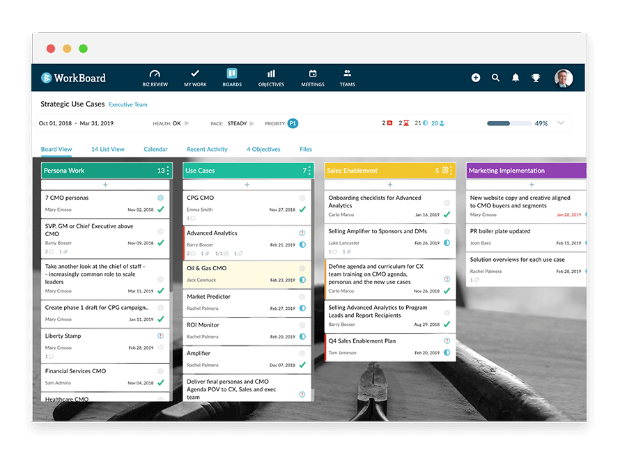 Strategy & Results Management and OKRs for Fast Growth | WorkBoard