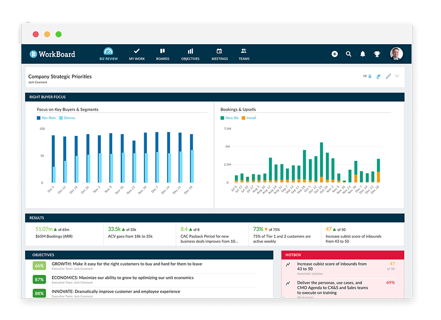 Strategy & Results Management and OKRs for Fast Growth | WorkBoard