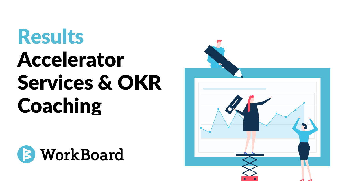 OKR Accelerator Program | OKR Workshop | WorkBoard