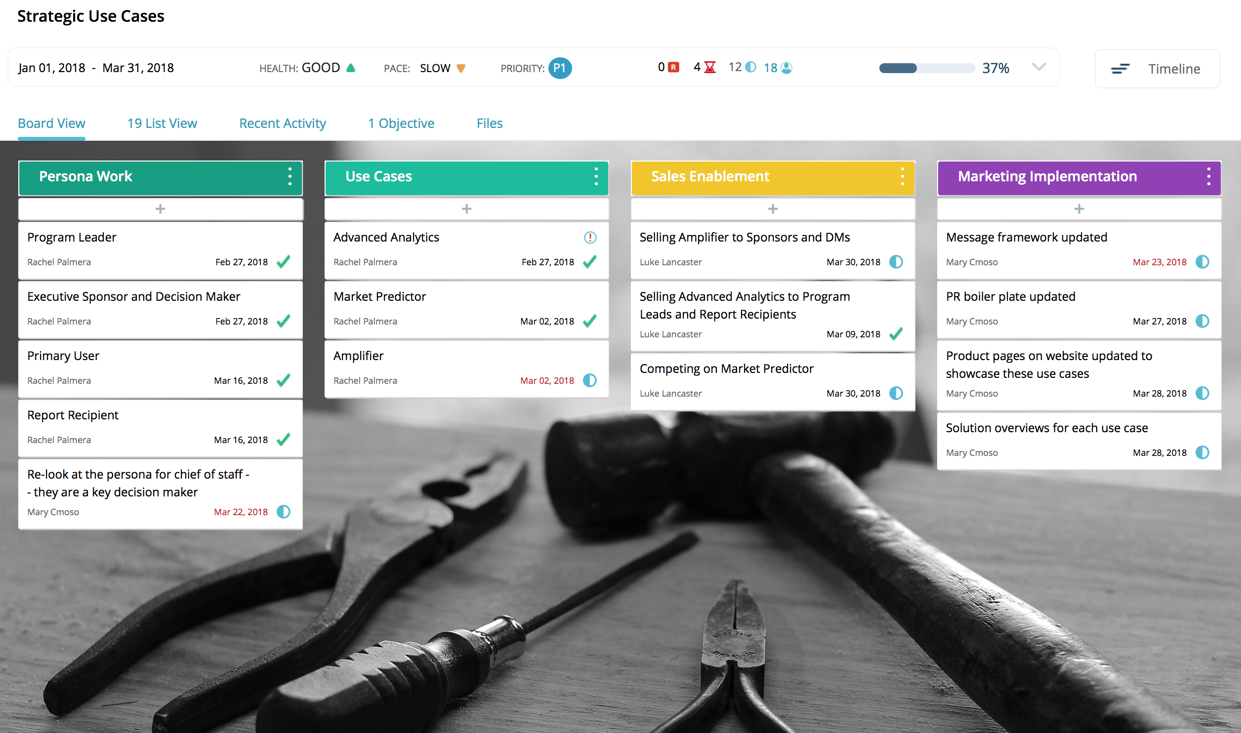 Enterprise OKR Software | WorkBoard
