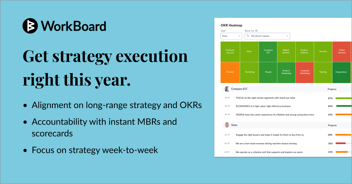 WorkBoardAI Overview | The Only Complete Strategy Execution Stack