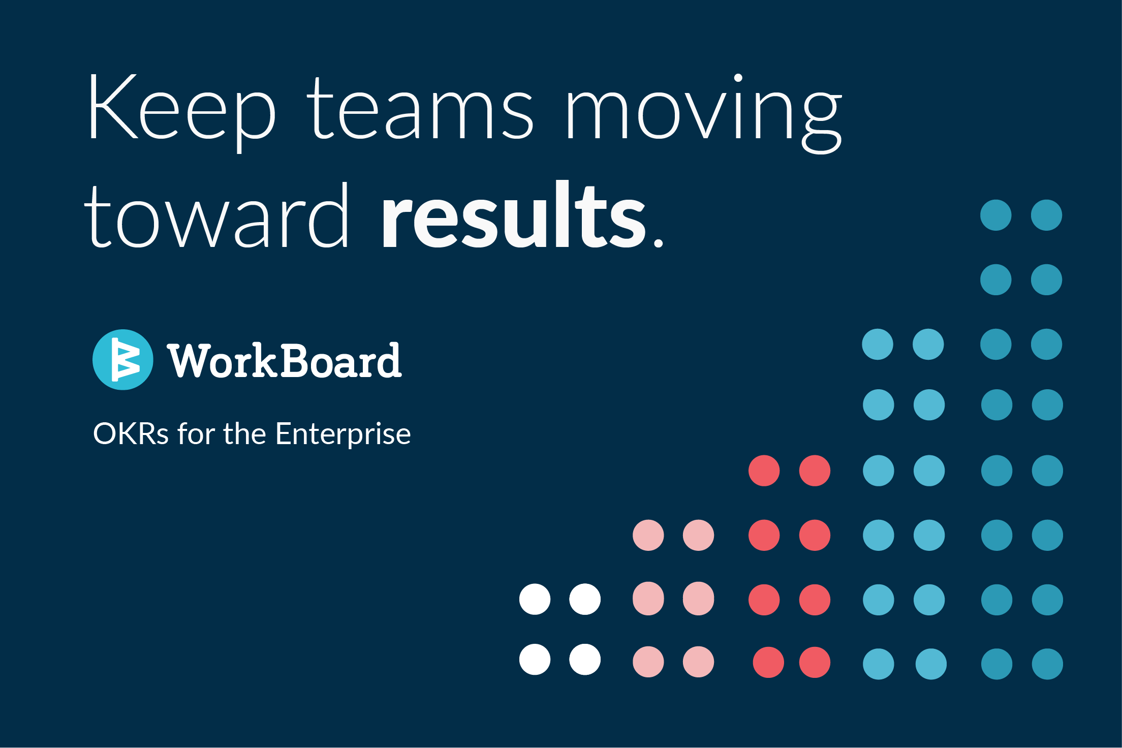 Enterprise OKR Software | OKR Application Tool | WorkBoard