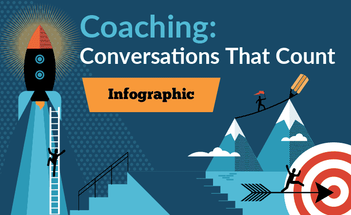 WorkBoard | Management and leadership infographics, slides, downloads ...