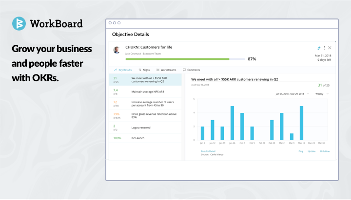 Bring Your OKRs to Life | WorkBoard