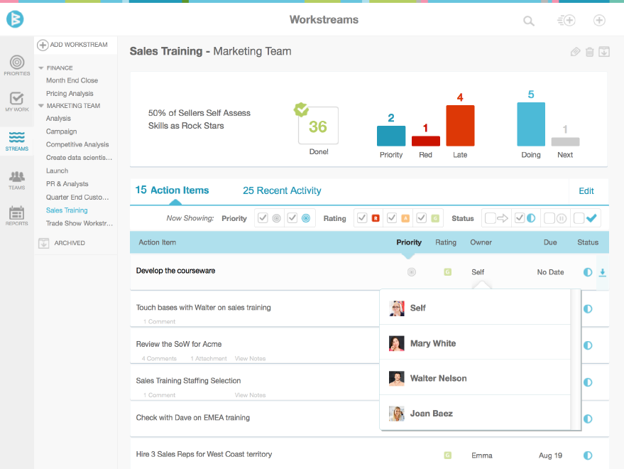 Workboard | Achieve Your Goals