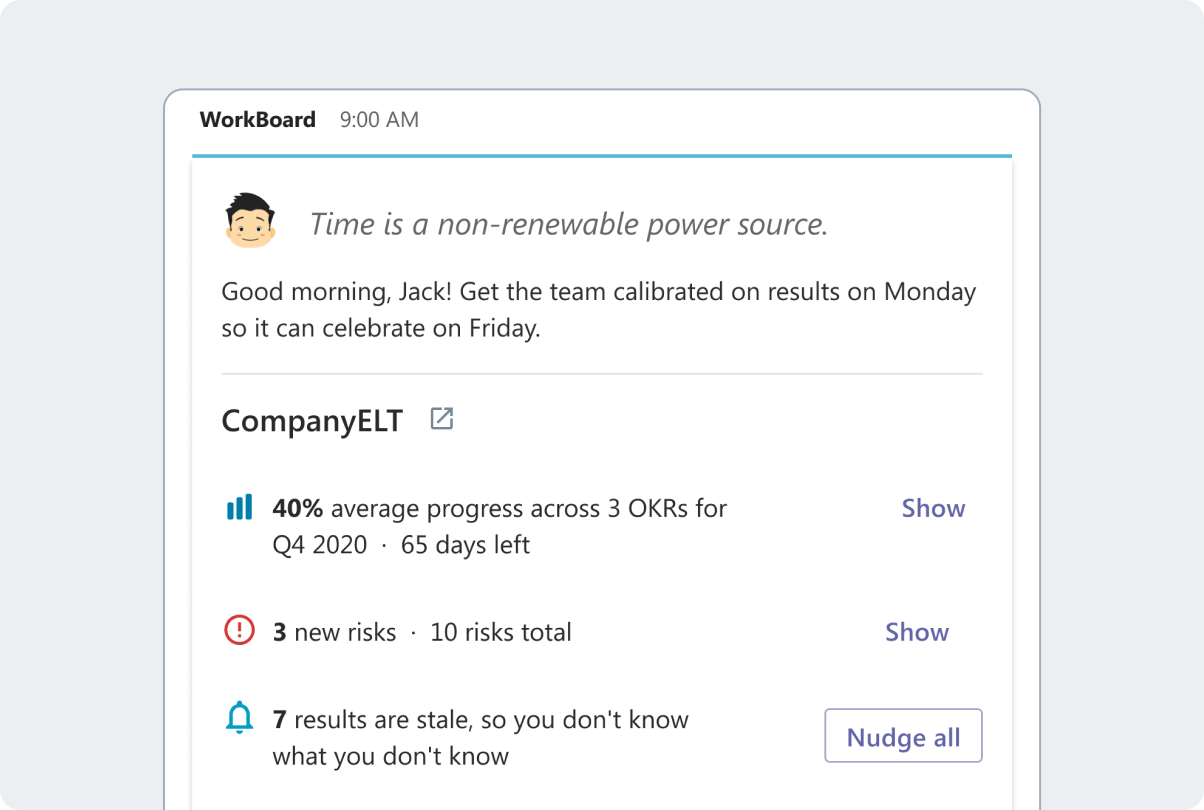 Strategy Execution MBRs & WorkStreams | WorkBoard