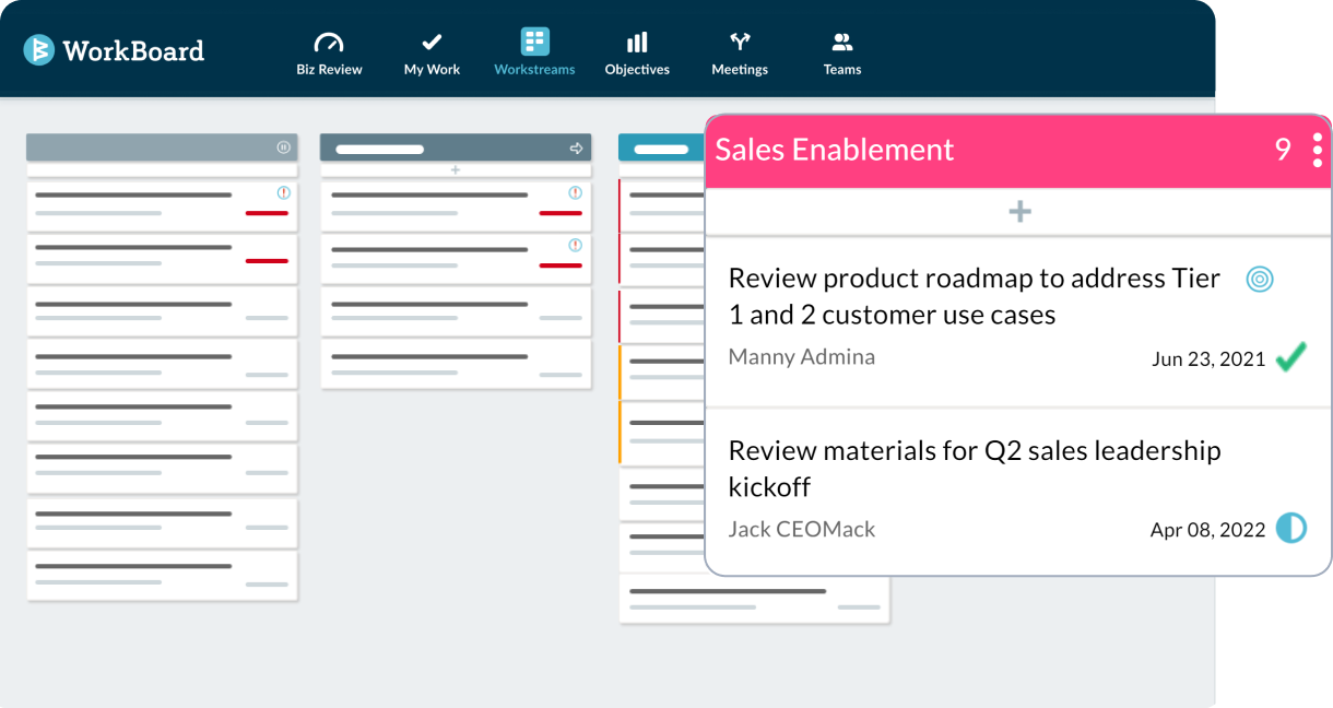 Strategy Execution MBRs & WorkStreams | WorkBoard