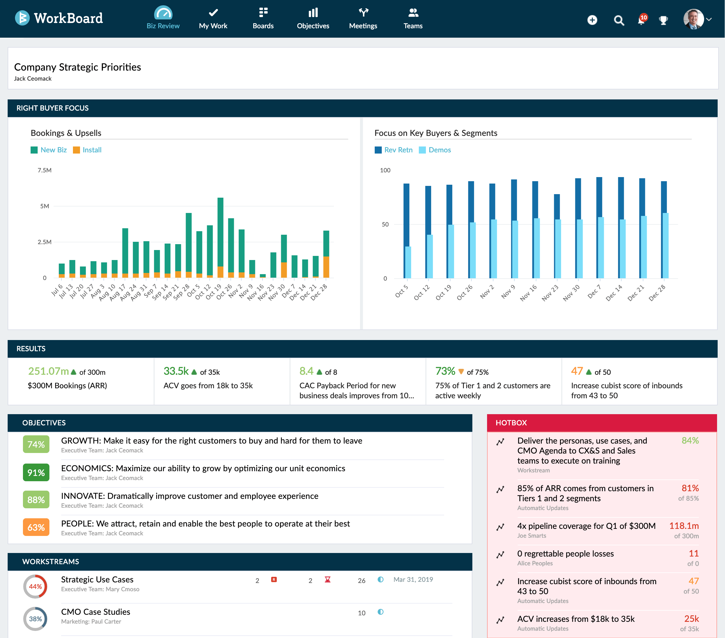 Enterprise OKR Software | WorkBoard