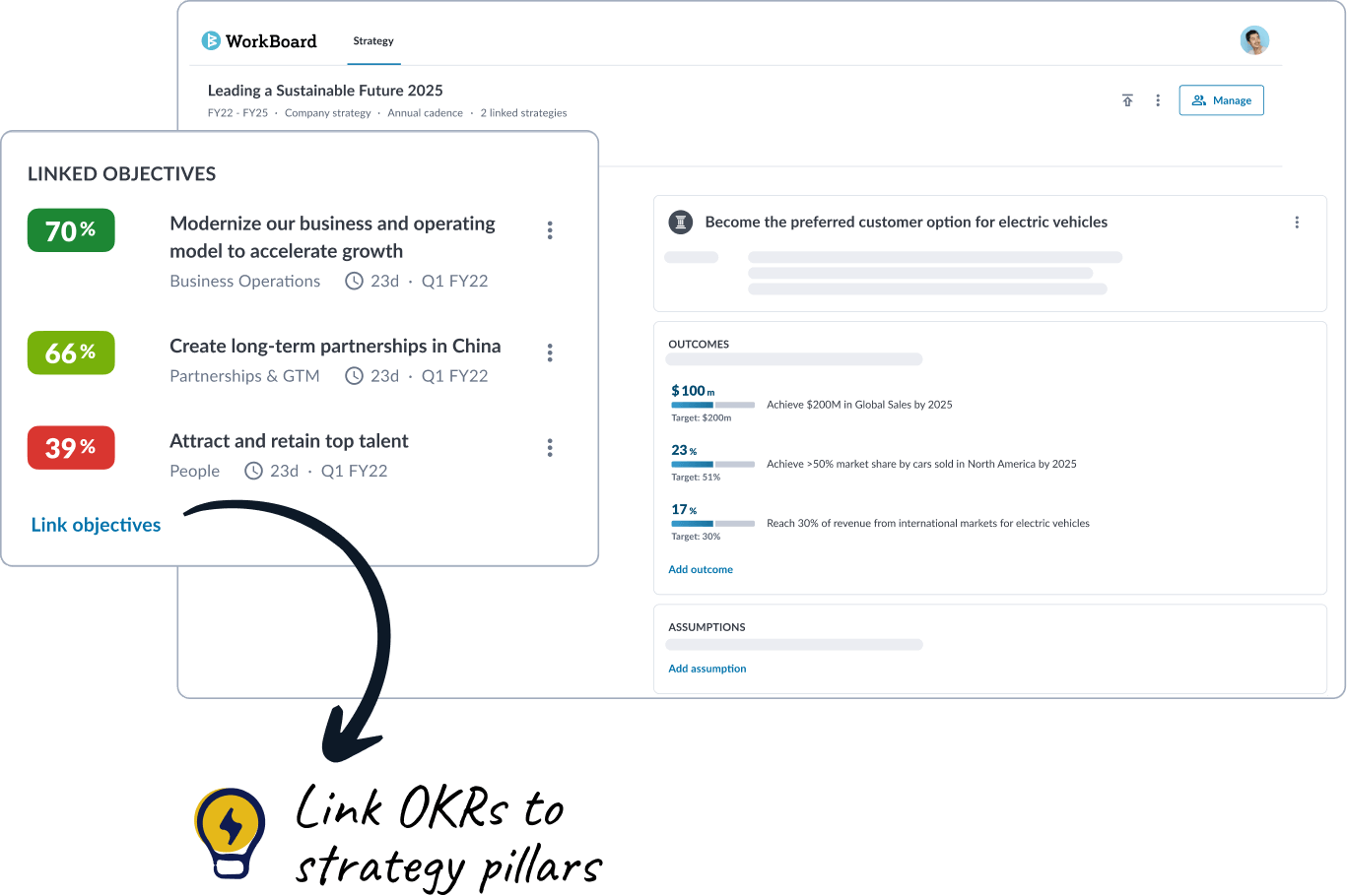 Organizational Strategy Execution with WorkBoard | WorkBoard