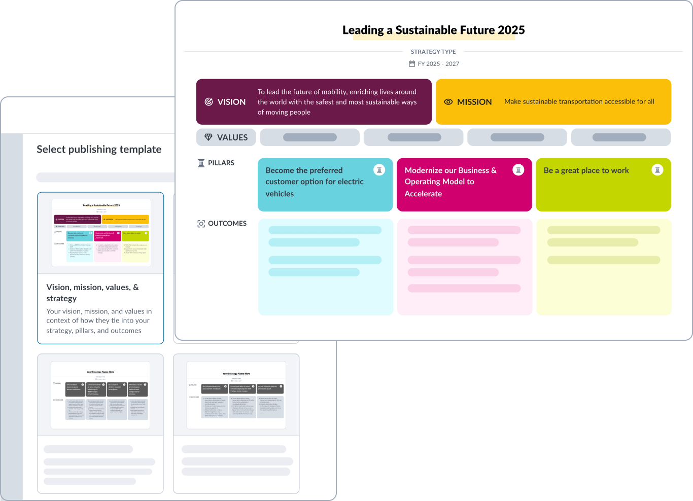 Organizational Strategy Execution with WorkBoard | WorkBoard