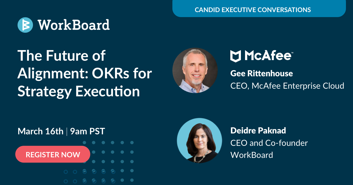 WorkBoard | The Future of Alignment: OKRs for Strategy Execution