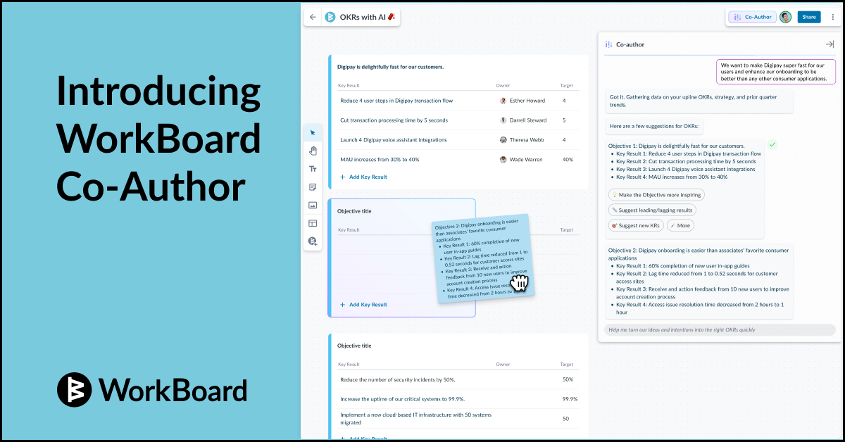 Introducing WorkBoard Co-Author | WorkBoard