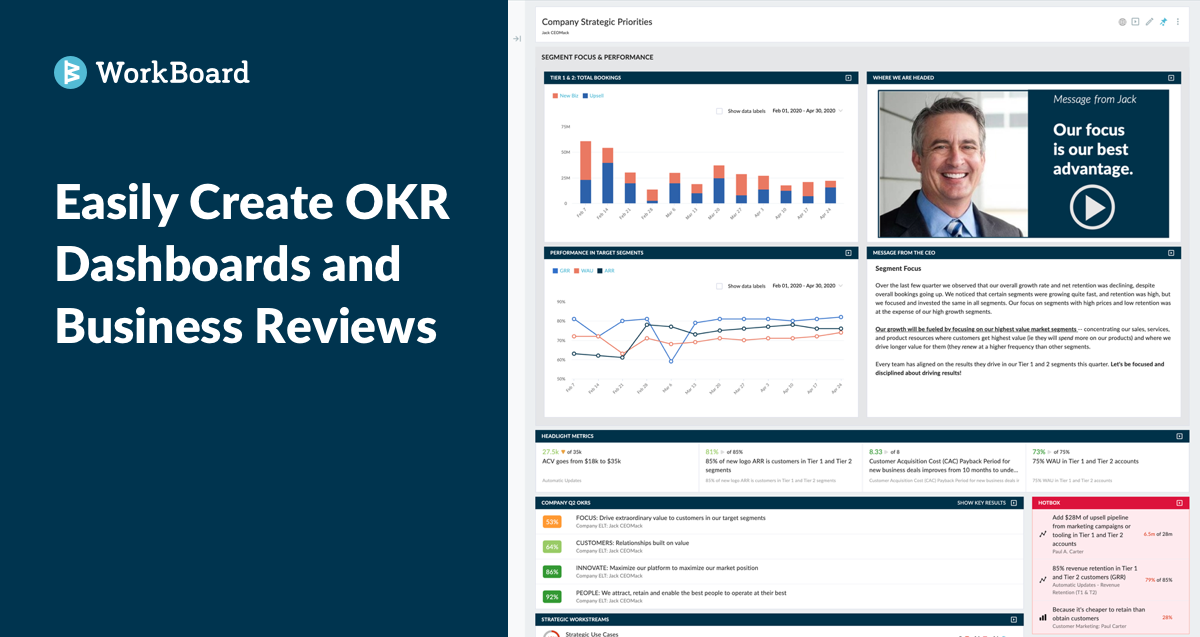 WorkBoard Enables Users of Any Skill Level to Dynamically Create OKR Dashboards and Business Reviews